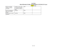Bank disaster recovery and continuity plan template in Word and Pdf ...
