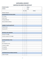 Construction inspection checklist sample in Word and Pdf formats