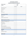 Construction inspection checklist sample in Word and Pdf formats - page ...