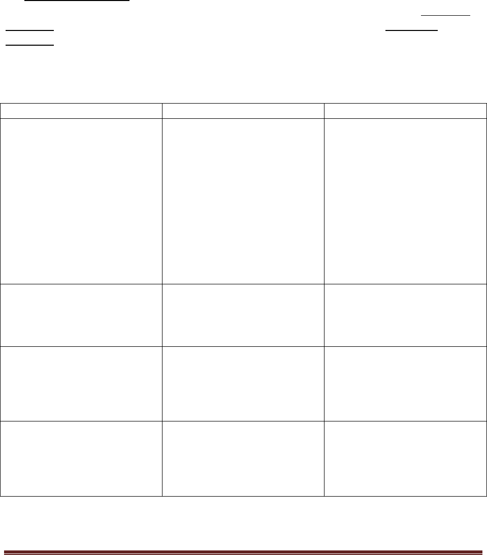 Information technology cyber security policy template in Word and Pdf ...