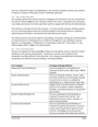 Information technology cyber security policy template in Word and Pdf ...