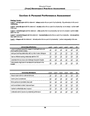 Governance practices assessment survey questionnaire - hospital in Word ...