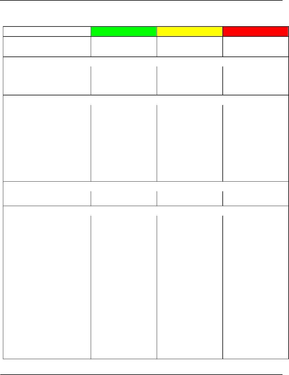 Project risk assessment questionnaire in Word and Pdf formats - page 3 ...