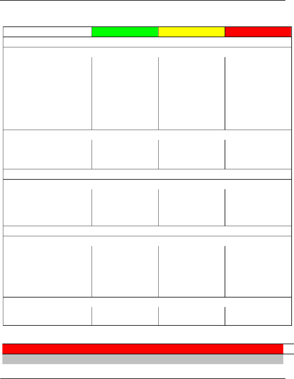 Project risk assessment questionnaire in Word and Pdf formats - page 4 ...