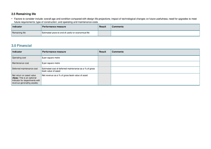Building asset performance assessment template in Word and Pdf formats ...
