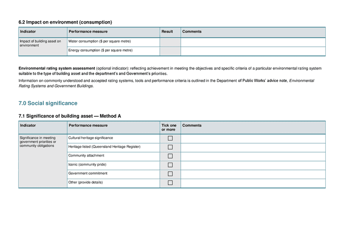 Building asset performance assessment template in Word and Pdf formats ...