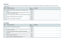 Building asset performance assessment template in Word and Pdf formats ...