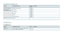 Building asset performance assessment template in Word and Pdf formats ...