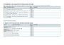 Building asset performance assessment template in Word and Pdf formats ...