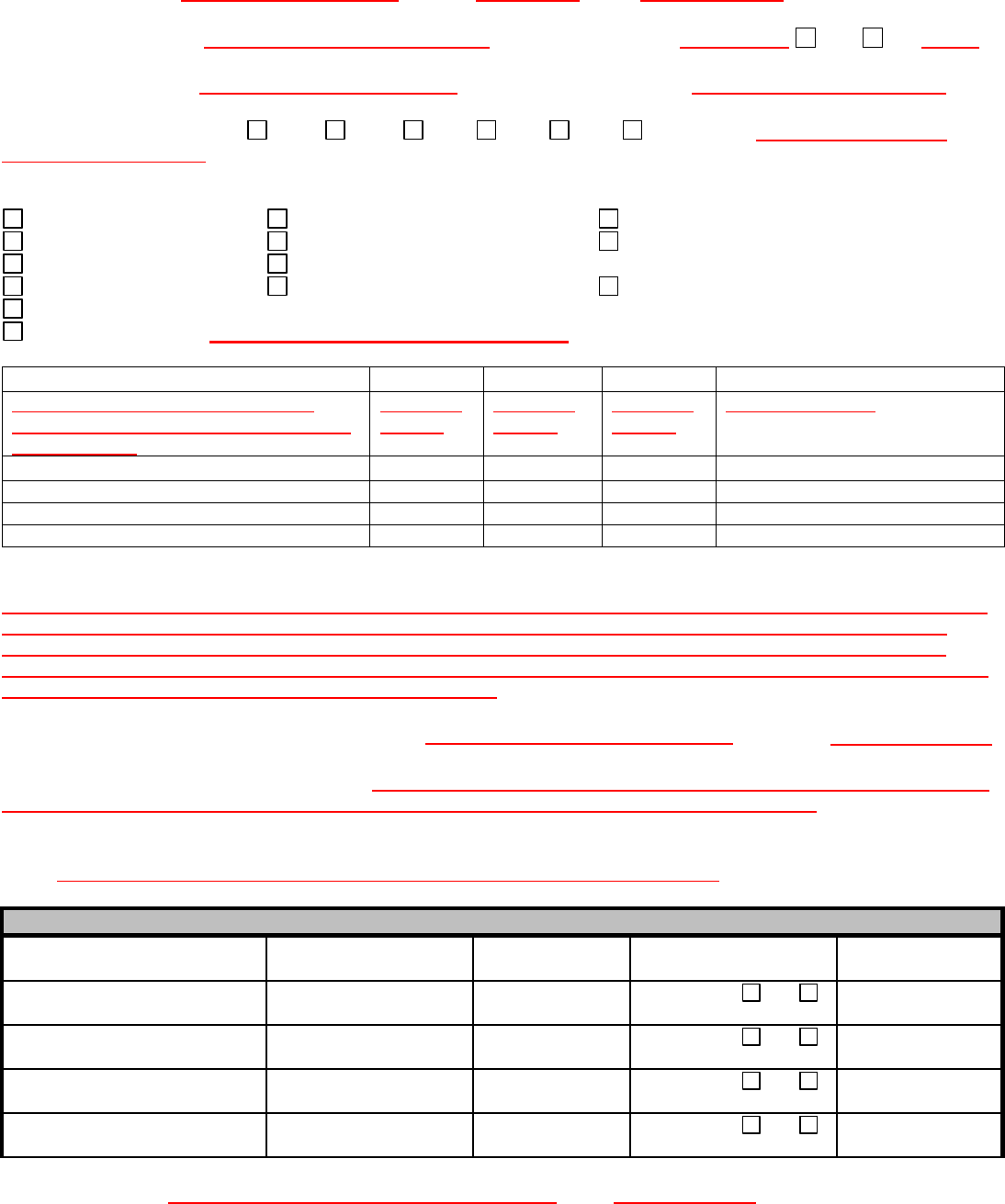 Medication occurrence report form in Word and Pdf formats