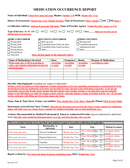 medication occurrence report form