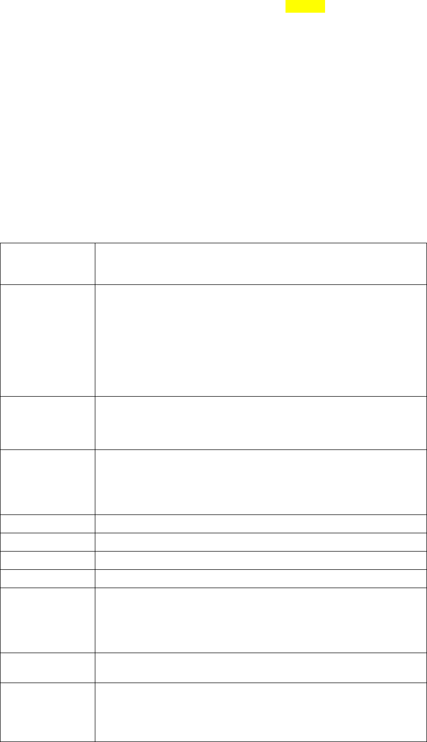 Sale and purchase agreement of bullion gold bars template in Word and ...