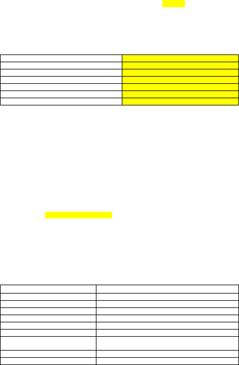 Sale and purchase agreement of bullion gold bars template in Word and ...
