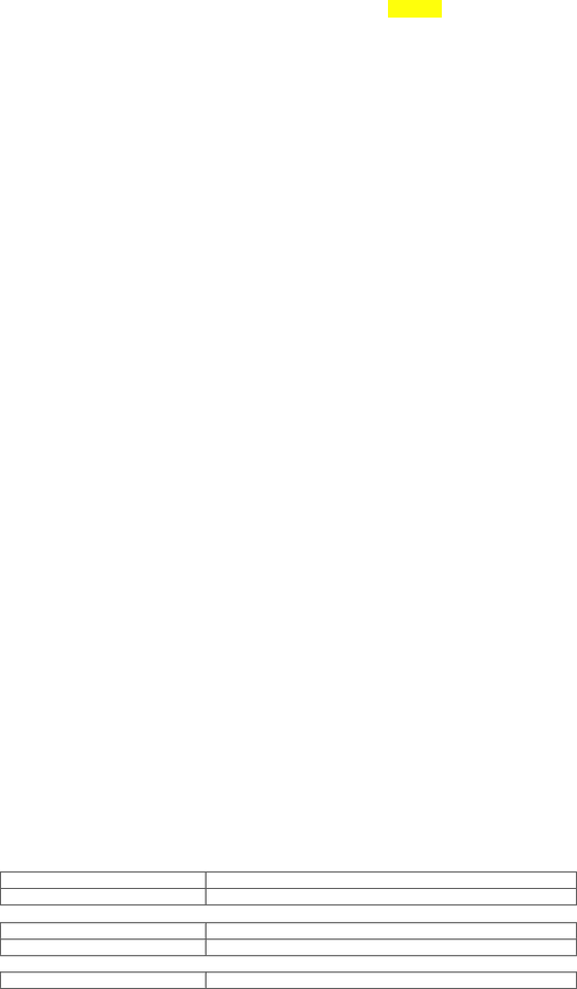 Sale and purchase agreement of bullion gold bars template in Word and ...