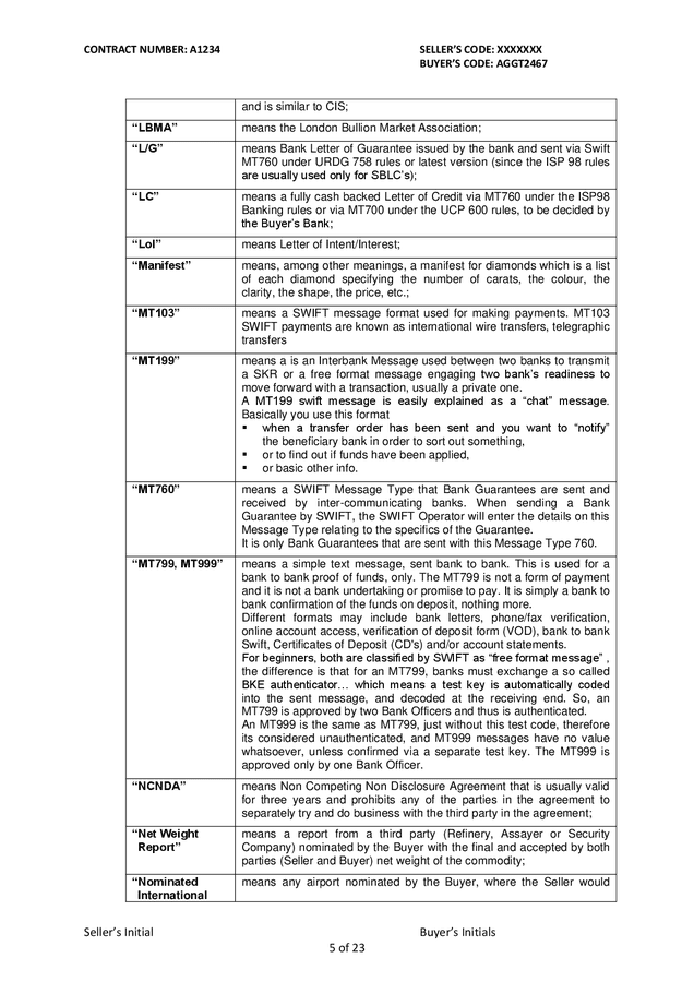 Sale and purchase agreement template of non-refined gold bars in Word ...