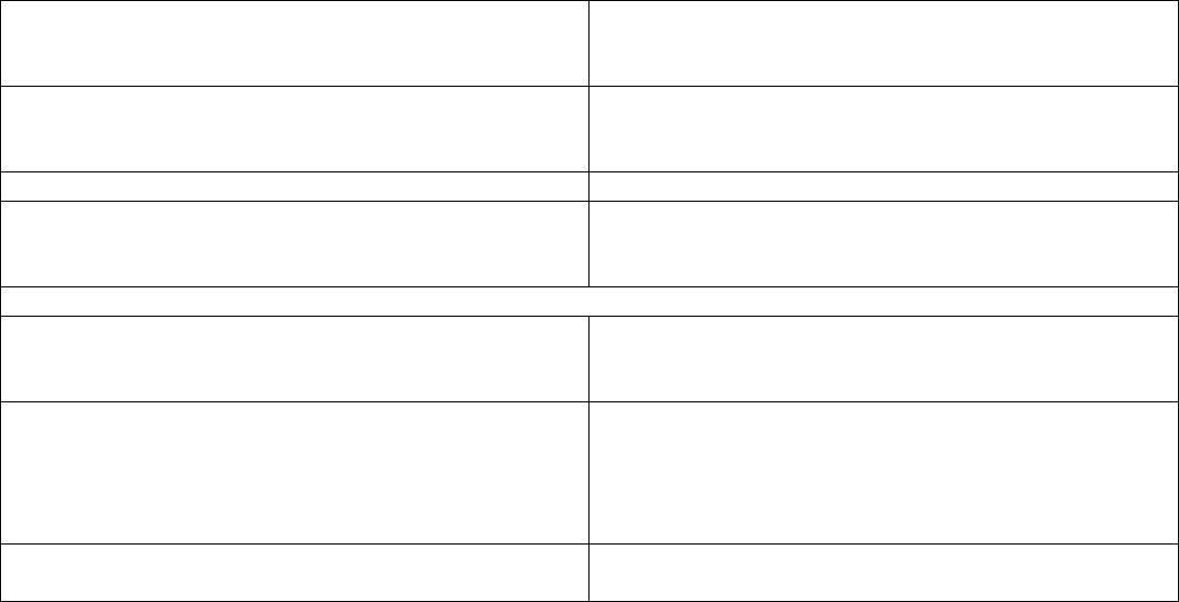 Sample agreement for letting of allotment plot (UK) in Word and Pdf ...