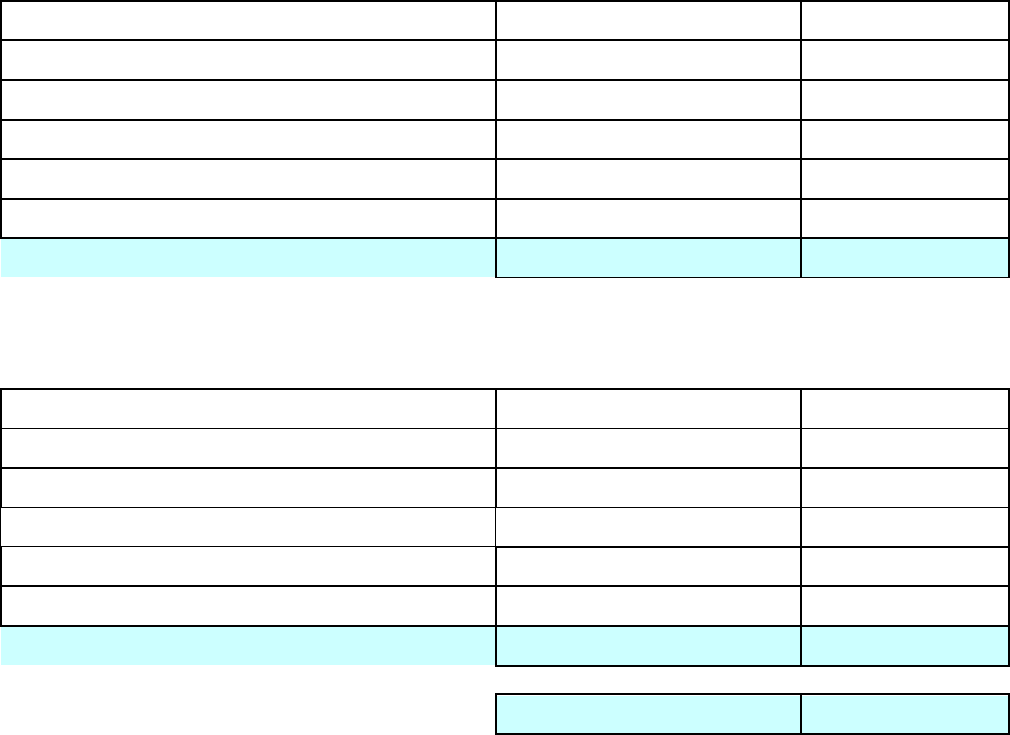 Simple business plan template for good food market in Word and Pdf ...