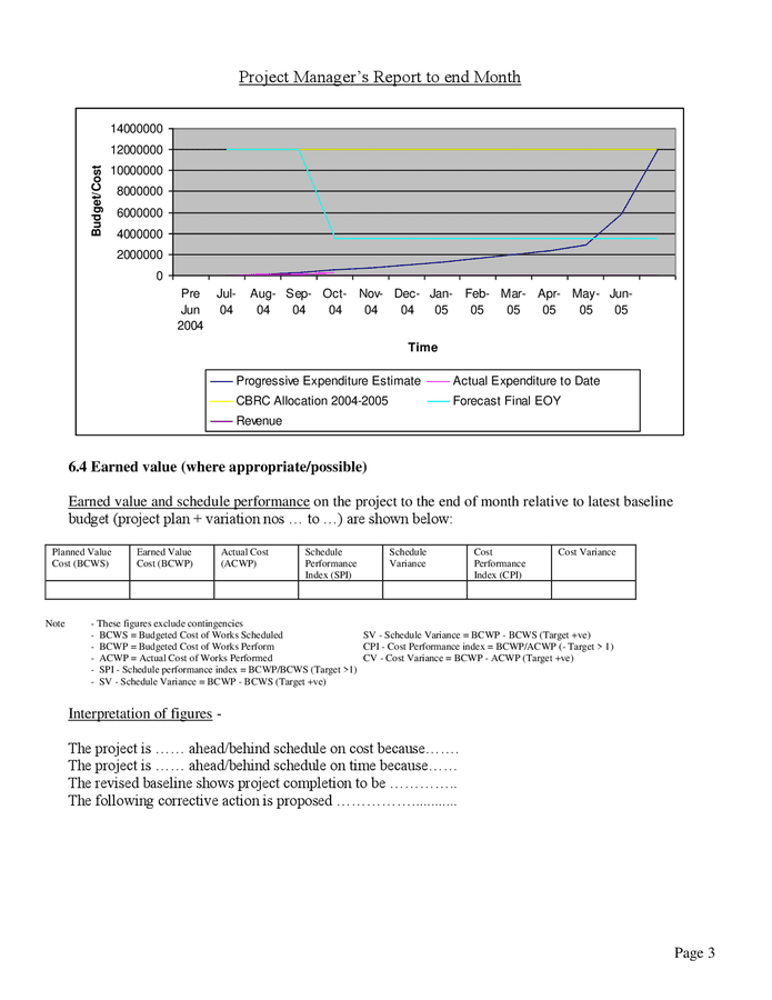 Project manager's monthly project report template in Word and Pdf ...