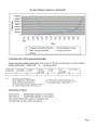 Project manager's monthly project report template in Word and Pdf formats