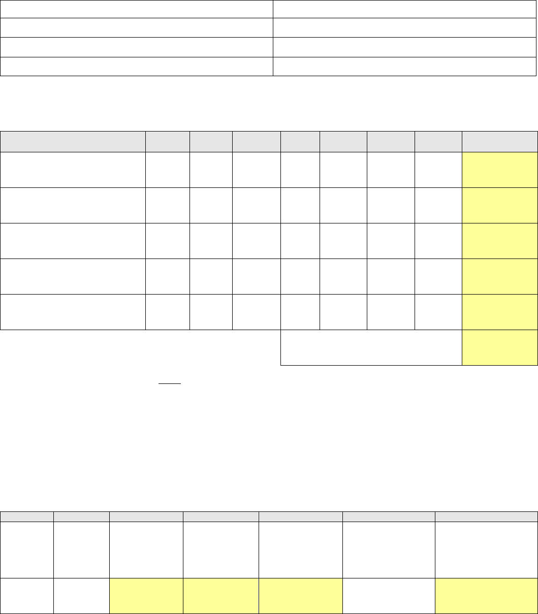 Training contract invoice and trainee/employee timesheet in Word and ...