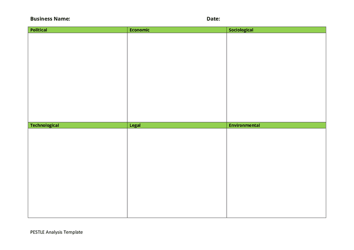 PESTLE analysis template in Word and Pdf formats