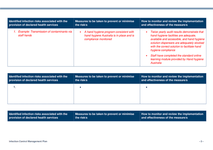 Infection control management plan (Australia) in Word and Pdf formats ...