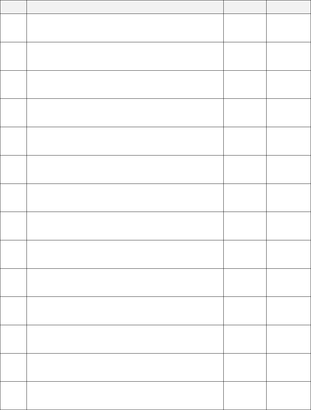 Hand tool checklist in Word and Pdf formats - page 2 of 2