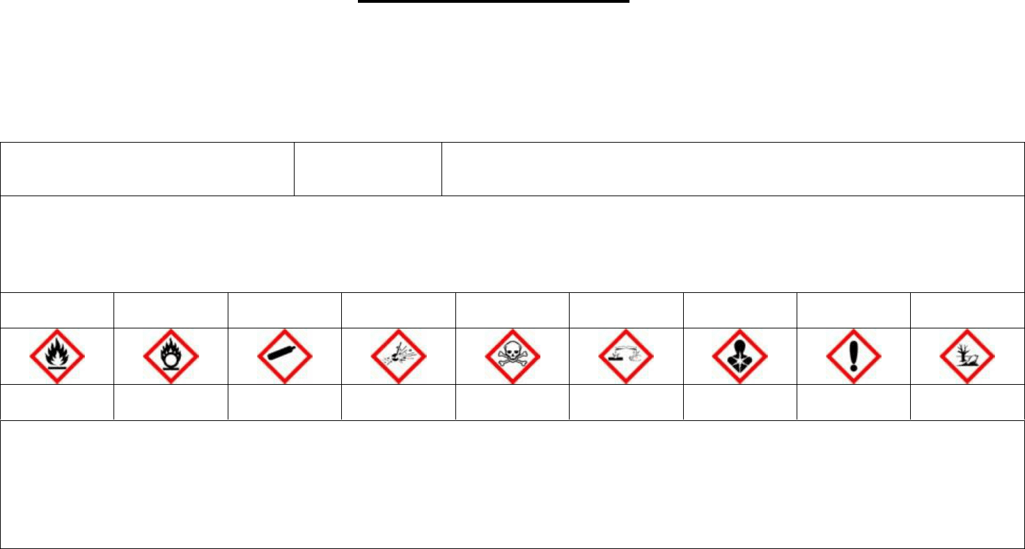 COSHH risk assessment in Word and Pdf formats