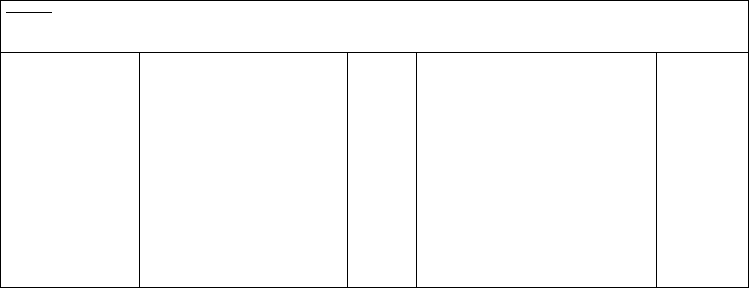 COSHH risk assessment in Word and Pdf formats - page 5 of 5