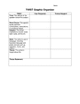 TWIST graphic organizer in Word and Pdf formats