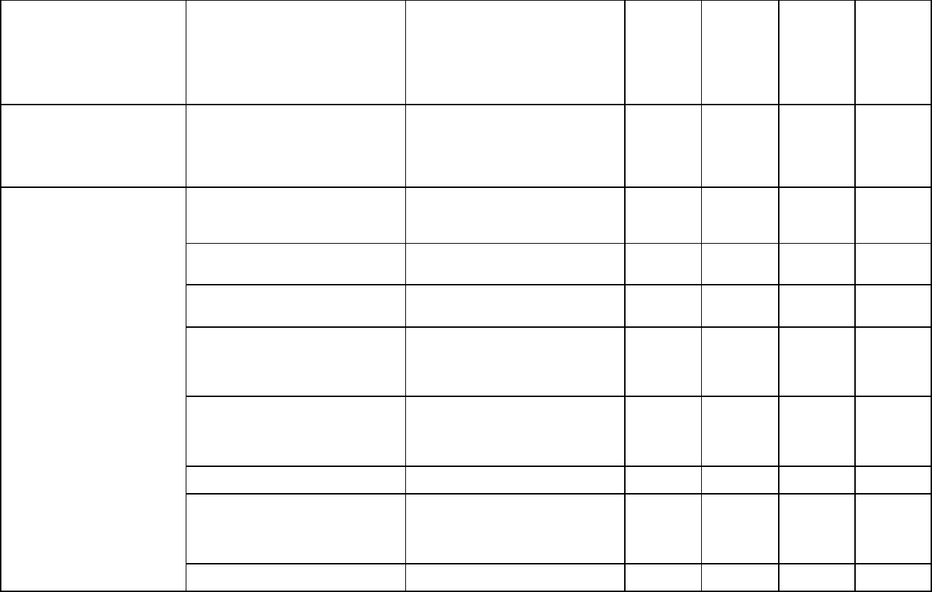 Educational Interpreter Appraisal Form In Word And Pdf Formats educational-interpreter-appraisal-form-in-word-and-pdf-formats