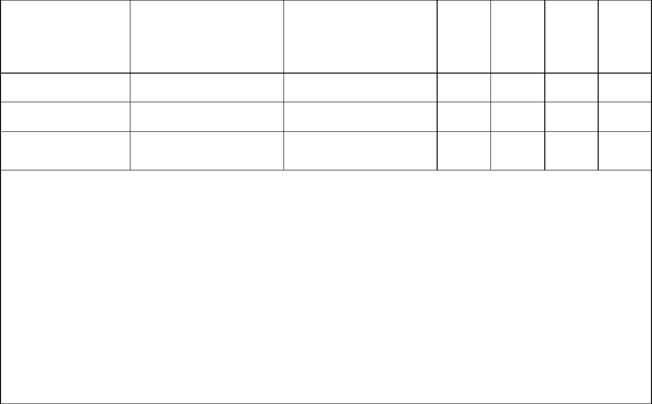 Educational interpreter appraisal form in Word and Pdf formats - page 3 ...