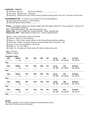 Dietary assessment & recommendation form in Word and Pdf formats - page ...