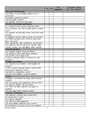 Construction industry inspection checklist in Word and Pdf formats