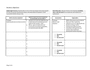 Performance review template in Word and Pdf formats