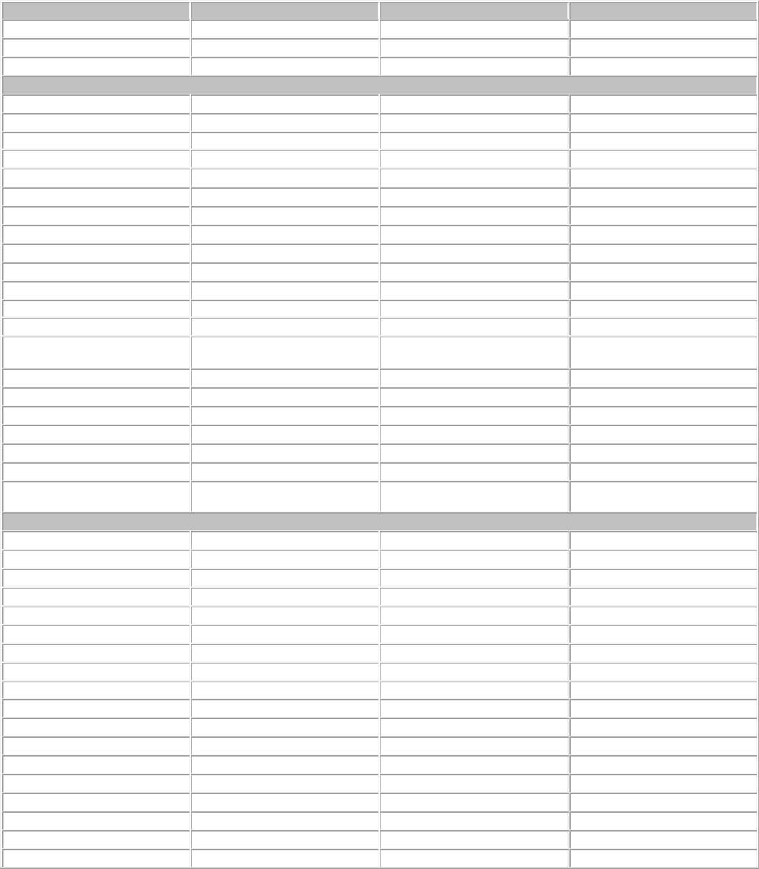 Home comparison checklist in Word and Pdf formats Home comparison checklist in Word and Pdf formats