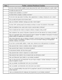 Facility lockdown readiness checklist in Word and Pdf formats