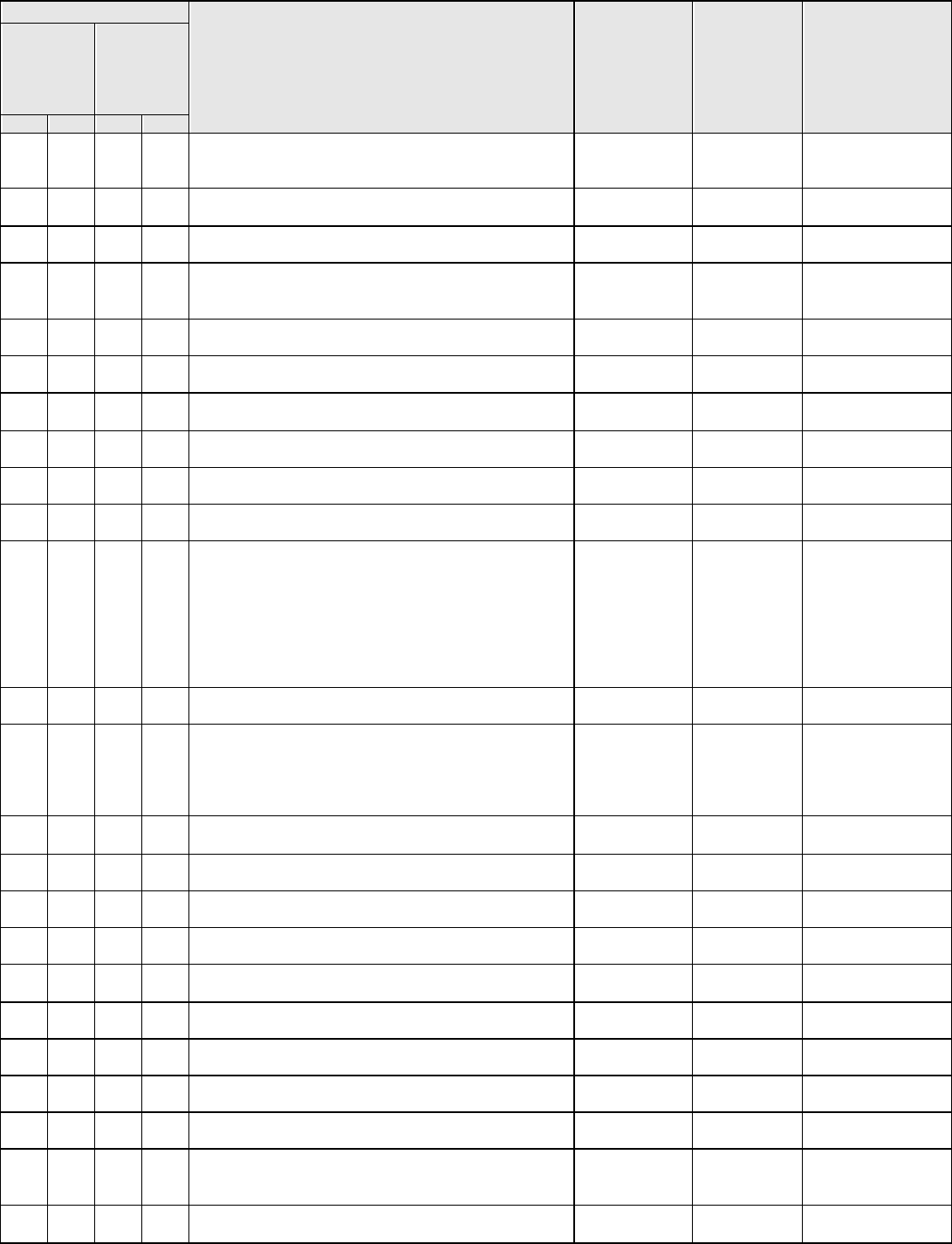 Competency assessment skills checklist - physical therapist in Word and ...