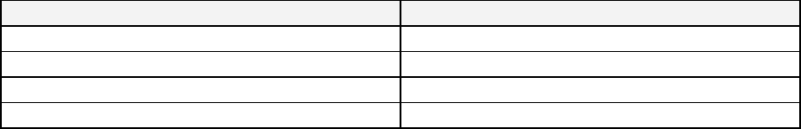 Emergency response plan template in Word and Pdf formats