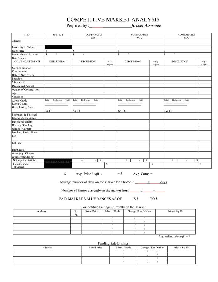 Competitive market analysis in Word and Pdf formats