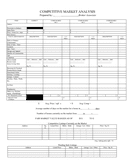 Market Analysis Template - download free documents for PDF, Word and Excel