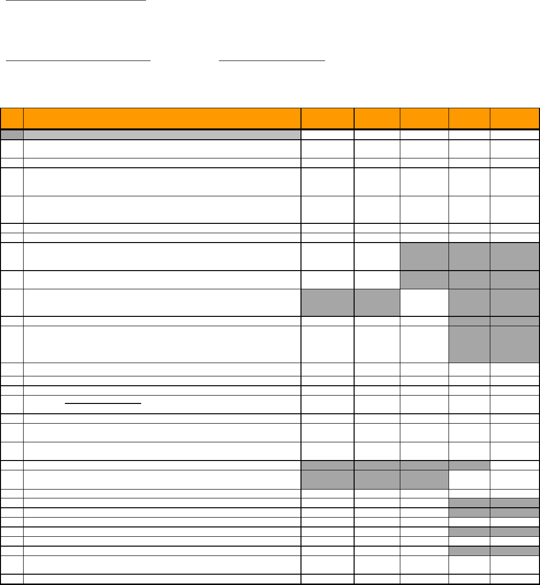 Deposit account opening checklist in Word and Pdf formats