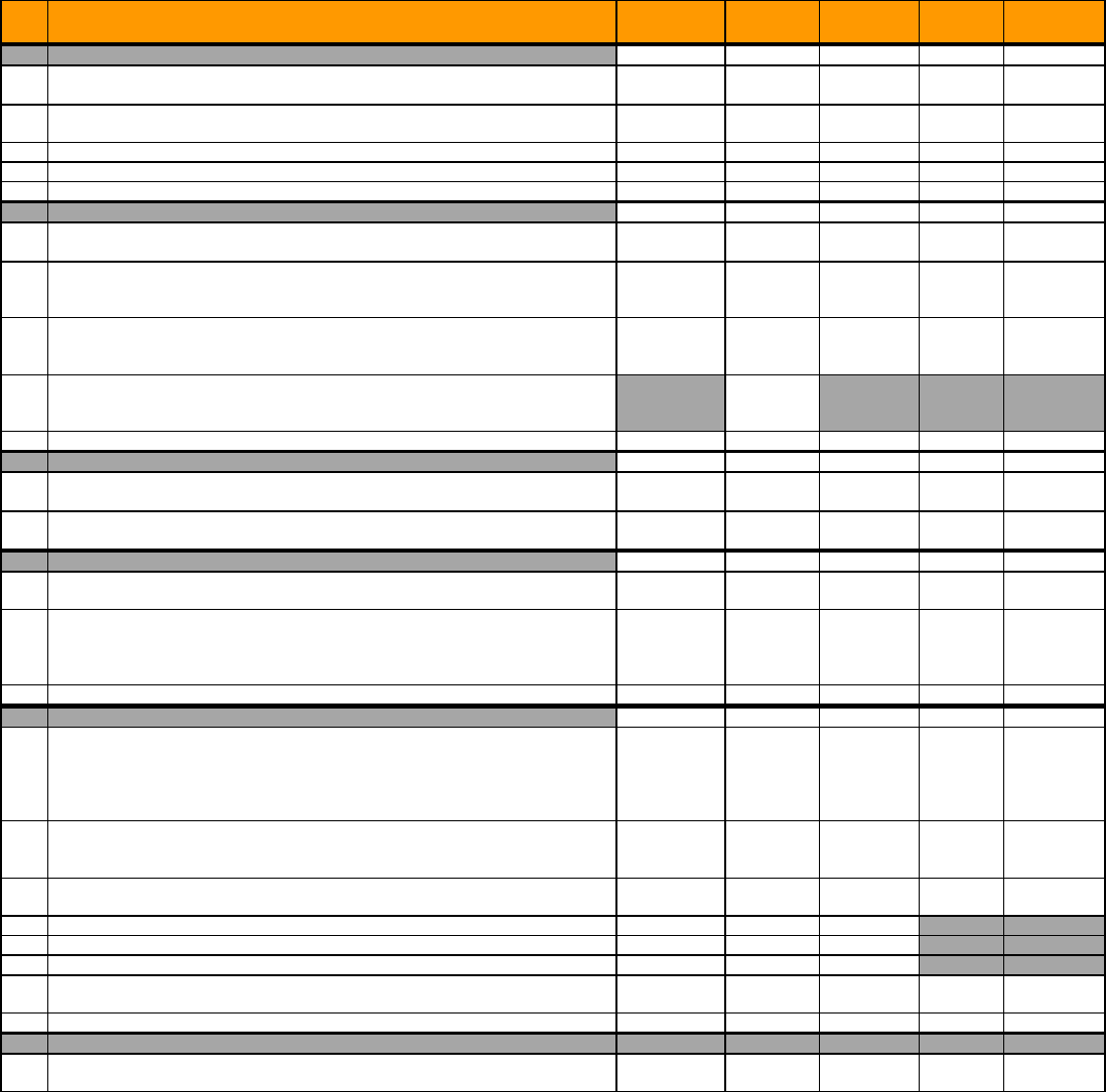 Deposit account opening checklist in Word and Pdf formats - page 2 of 2