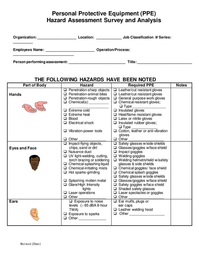 Certification Of Personal Protective Equipment Hazard Assessment At