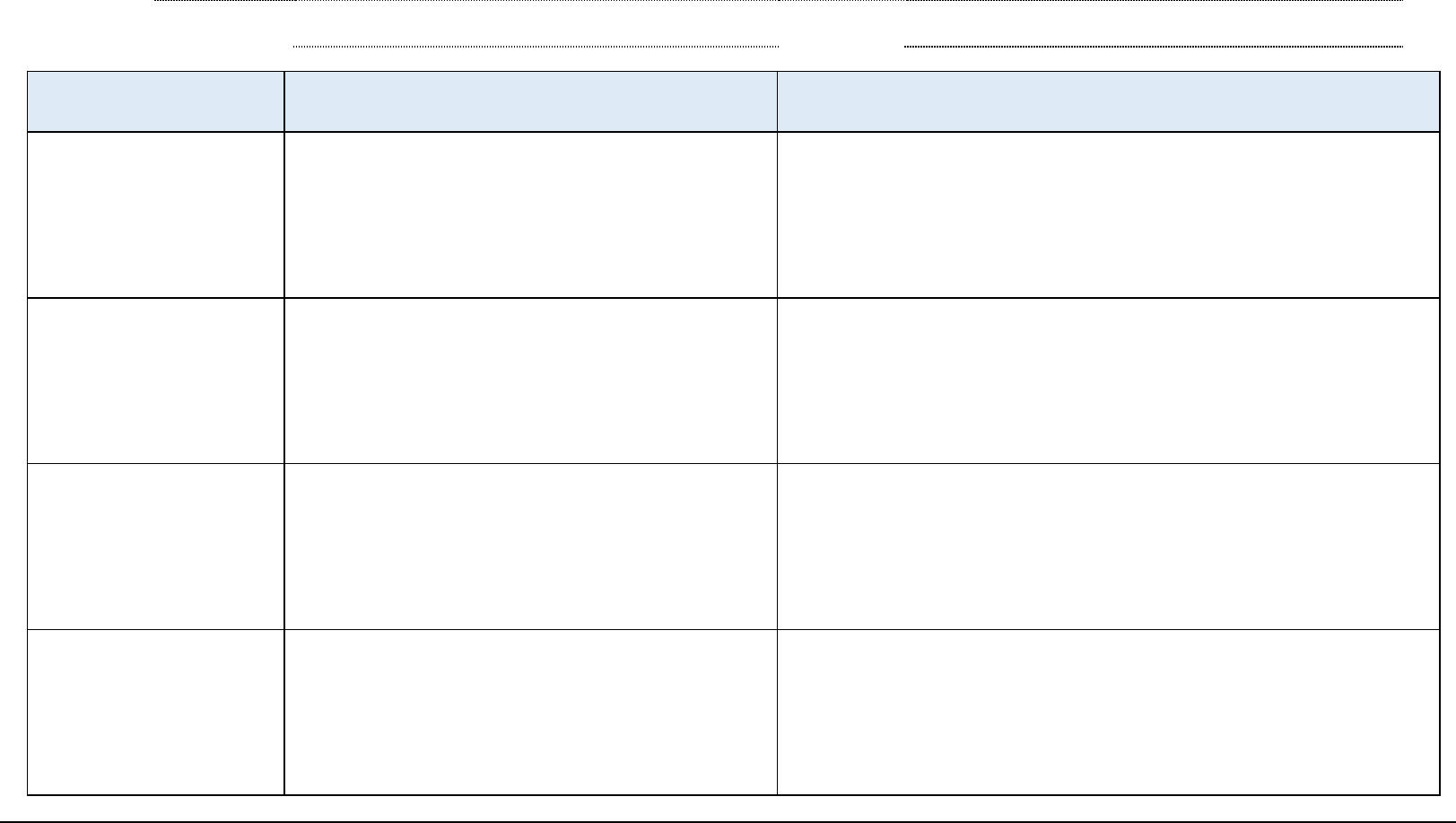 Task Analysis Template In Word And Pdf Formats