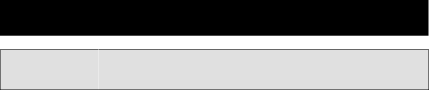 Transparency and accountability policy in Word and Pdf formats