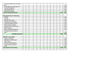 Sample disaster recovery budget template in Word and Pdf formats
