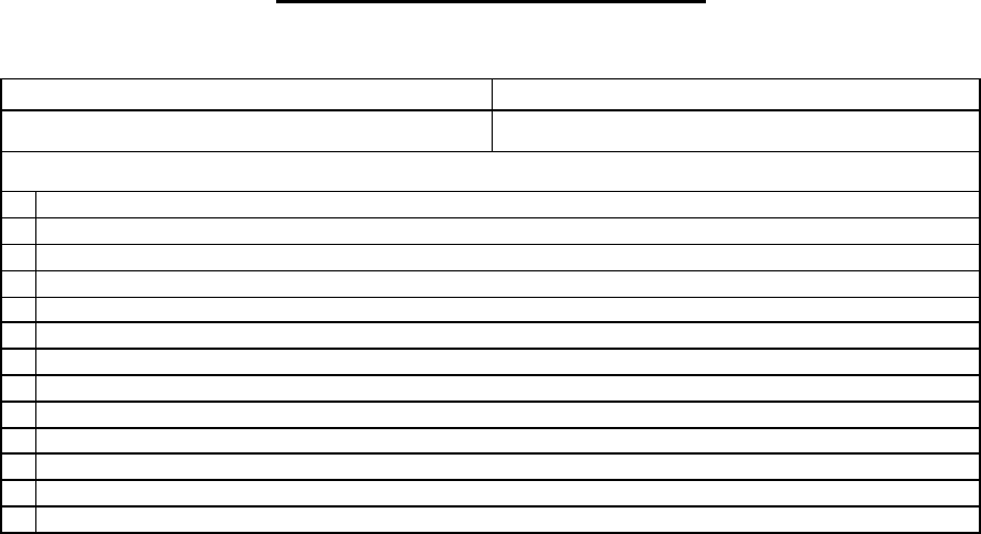 Performance Evaluation Form In Word And Pdf Formats Page 3 Of 3