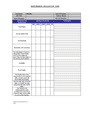 Performance evaluation form in Word and Pdf formats