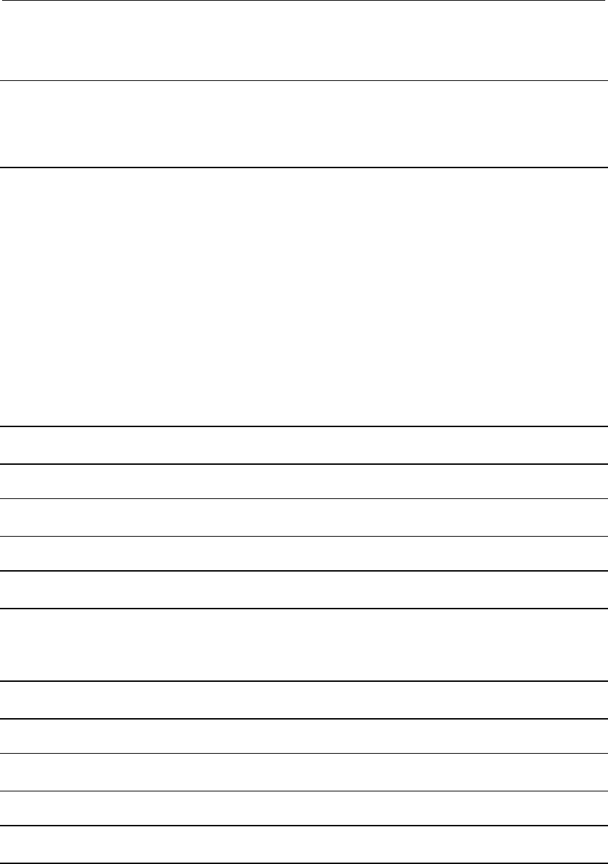 Exit feedback form in Word and Pdf formats - page 3 of 3